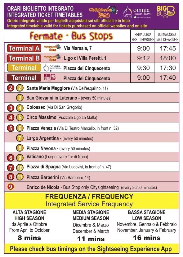 N8 Bus Schedule Rome Public Transportation In Rome Bus Metro Tram